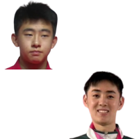 Zi Jun Wang - Po-Wei Wang resultat, H2H-statistik | Badminton - Flashscore