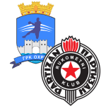 Ohrid (Mkd) vs Partizan (Srb) eredmények, egymás elleni statisztika ...