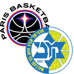 Paris v Maccabi Tel Aviv results, stats | Basketball - Flashscore