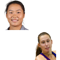Janice Tjen v Caroline Werner LIVE 28/10/2025 | Tennis - Flashscore
