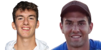 Peter Benjamin Privara v Vladan Tadic results, H2H stats | Tennis ...