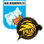 Rahoveci - Peja výsledky, statistiky | Basketbal - Livesport