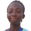 Ohunene Comfort Yakubu live scores, results, fixtures | Flashscore.com ...
