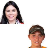 Giulia Alessia Monteleone v Lucie Pawlak results, H2H stats | Tennis ...