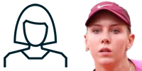 Bianca Molnar vs Monika Ekstrand 18/06/2026 | Tennis - Flashscore