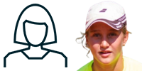 Agnese Gentili v Anna Lena Ebster LIVE 17/06/2026 | Tennis - Flashscore