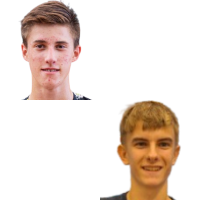 Resulta ng Branko Djuric vs Alexander Wagner, H2H stats | Tennis - Flashscore