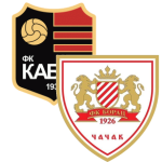 Kabel Novi Sad vs Borac 1926 risultati, statistiche H2H | Calcio - Diretta
