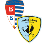 Pro Patria x Arzignano resultados, estatísticas H2H | Futebol - Flashscore