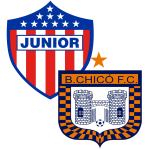 Junior v Chico results, H2H stats | Football - Flashscore