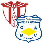 Resultados de Villa Teresa vs Bella Vista, historial de enfrentamientos ...