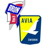 Bron Radom (Pol) vs Avia Swidnik (Pol) Preview, Predictions, Live ...