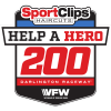Sport Clips Haircuts VFW Help a Hero 200 2025 výsledky, Nascar Xfinity ...