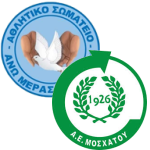 Ano Meras v Moschato live scores & match info | Soccerway