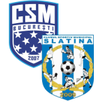 CSM Bucuresti W v CSM Slatina W results, H2H stats | Handball - Flashscore