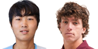 Hoyoung Roh v Murphy Cassone results, H2H stats | Tennis - Flashscore