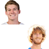 Joshua Sheehy - Keegan Smith résultats, statistiques tête-à-tête ...