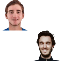 Aleksandr Braynin v Nicolas Ifi results, H2H stats | Tennis - Flashscore