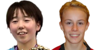 Riko Gunji vs Mia Blichfeldt resultater, H2H statistikker | Badminton ...
