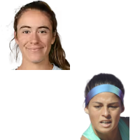 Resultados de Solana Sierra vs Carolina Alves, historial de ...