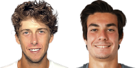Brandon Holt v Giulio Zeppieri 13/01/2026 | Tennis - Diretta