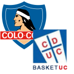 Resultados de Colo Colo vs Catolica, historial de enfrentamientos (H2H ...