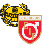 Mjallby v Degerfors Match Result, Stats
