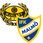 Mjallby v IFK Malmo results, H2H stats | Football - Flashscore