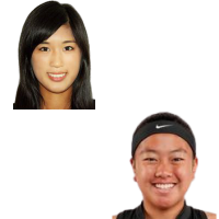 Chieh-Yu Hsu v Lea Ma results, H2H stats | Tennis - Flashscore