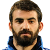 Grigoris Makos (Makos G.) - Statistika - Rezultati.com