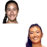 Cadence Brace v Claire Liu results, H2H stats | Tennis - Flashscore