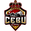 Cebu Classic standings - Basketball, Philippines