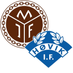 Mjondalen v Hovik results, H2H stats | Bandy - Flashscore