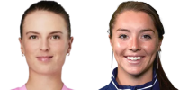 Linda Fruhvirtova v Jodie Burrage results, H2H stats | Tennis - Flashscore