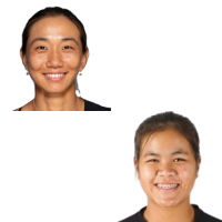 Jing-Jing Lu v Aunchisa Chanta results, H2H stats | Tennis - Flashscore