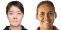 Shuo Feng v Maria Jose Portillo Ramirez results, H2H stats | Tennis ...