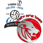 M. Hadera Hefer v Hapoel Jerusalem results, H2H stats | Volleyball ...