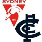 Sydney Swans v Carlton Blues results, H2H stats | AFL - Flashscore
