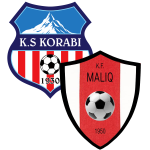 Korabi Peshkopi v Maliqi results, H2H stats | Football - Flashscore