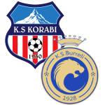 Korabi Peshkopi v Burreli results, H2H stats | Football - Flashscore