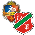 Hunan Billows v Nanjing Shaye live scores & match info | Soccerway