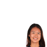 Elena Milovanovic - Lan Mi résultats, statistiques tête-à-tête | Tennis ...