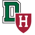 Dartmouth W v Harvard Crimson W results, stats | Basketball - Flashscore