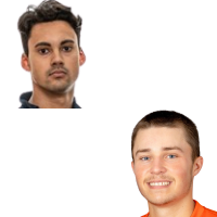 Jonathan Mridha v Ryan Fishback 20/11/2025 | Tennis - Flashscore