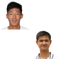 Liveticker.com: Chun Hsin Tseng vs Tung-Lin Wu - Tennis - Ergebnisse ...