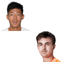 Chun Hsin Tseng vs Zachary Svajda risultati, statistiche H2H | Tennis ...