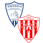 Omonia Aradippou v Nea Salamis Match Result, Stats
