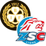 Brynas v Zurich results, H2H stats | Ice hockey - Flashscore
