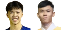 Tae Ern Ong vs Ming Hong Lim - hasil, statistik H2H | Badminton ...