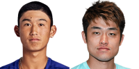 Juncheng Shang x Yibing Wu resultados, estatísticas H2H | Tênis ...